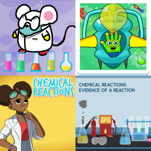 For Class: Chemical Reactions: Evidence of a Reaction 6.5C - Free ...